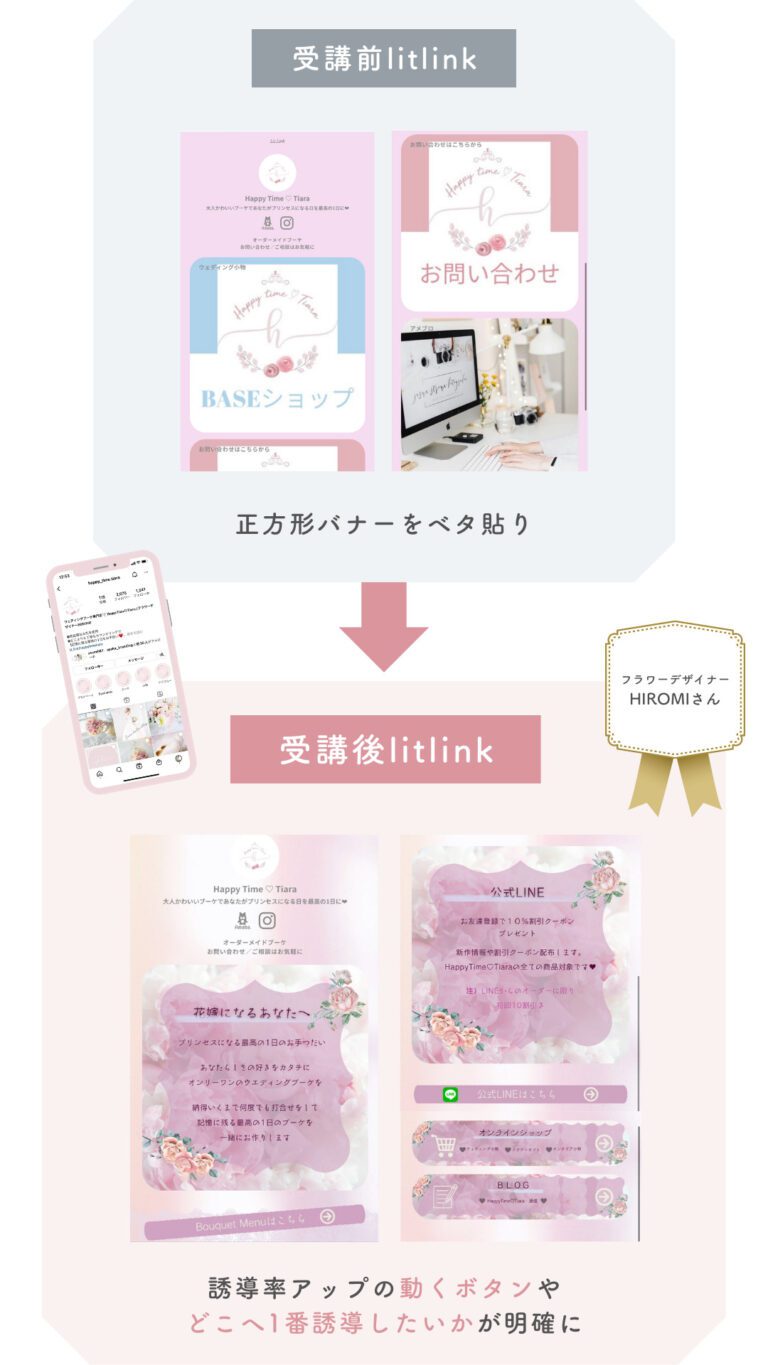 大人可愛いのに集客できるlitlink講座 – Liliデザインアカデミー